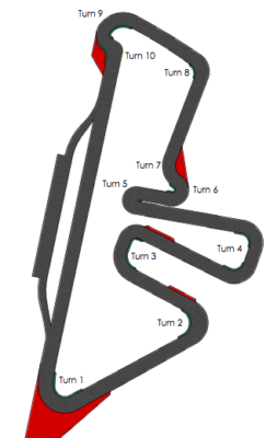 Track – Oakland Valley Race Park